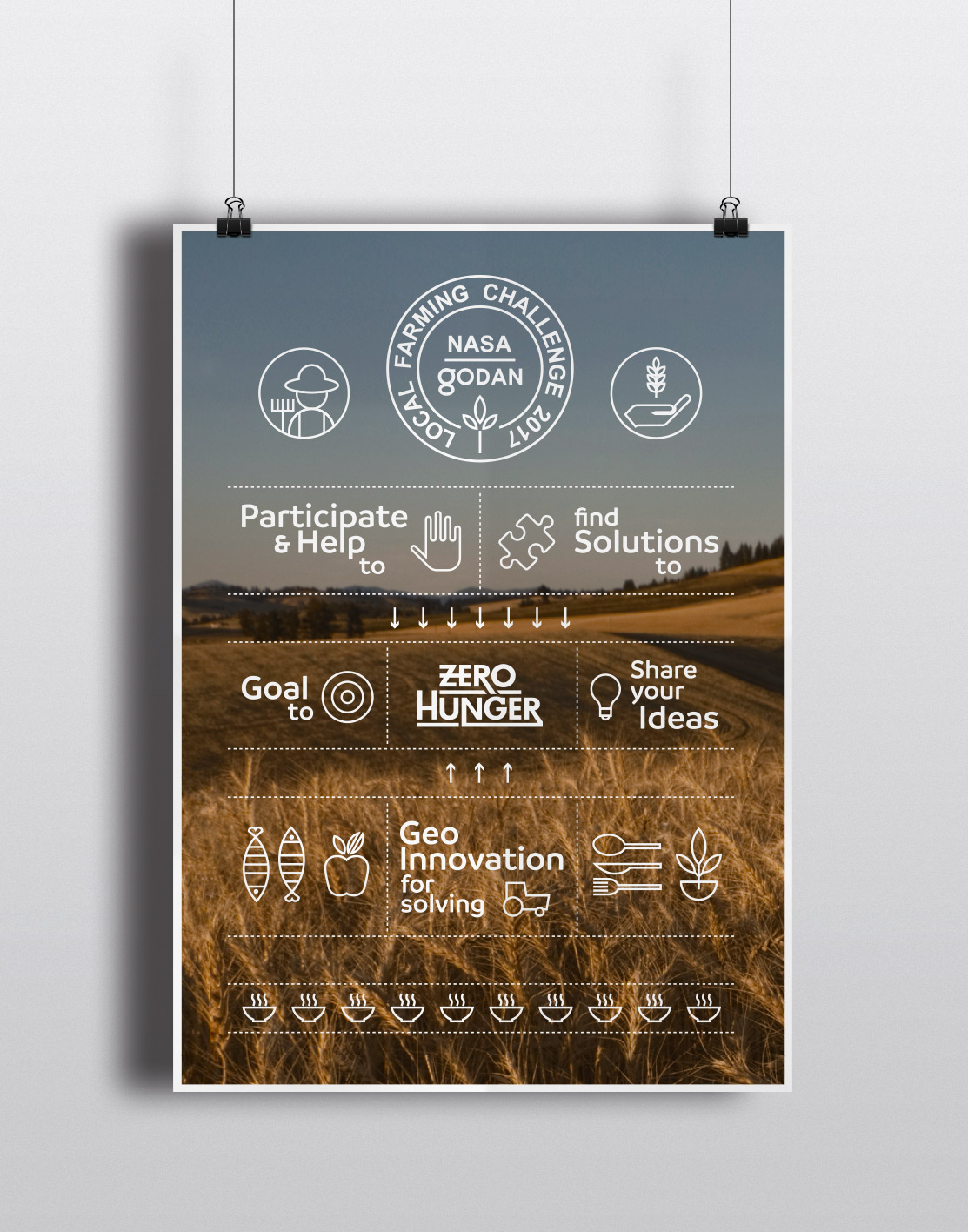 Poster Design for a Local Farming Challenge - anjapircher.com