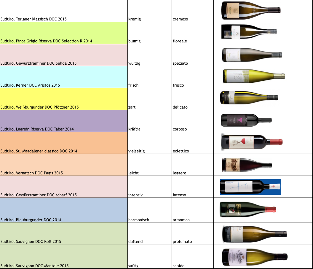 Wine Booth Design for Tourism Trade Show - anjapircher.com